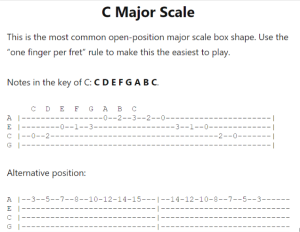 Ukulele scales. All about it and where to find them.